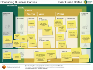 Case Studies Archive | Flourishing Business