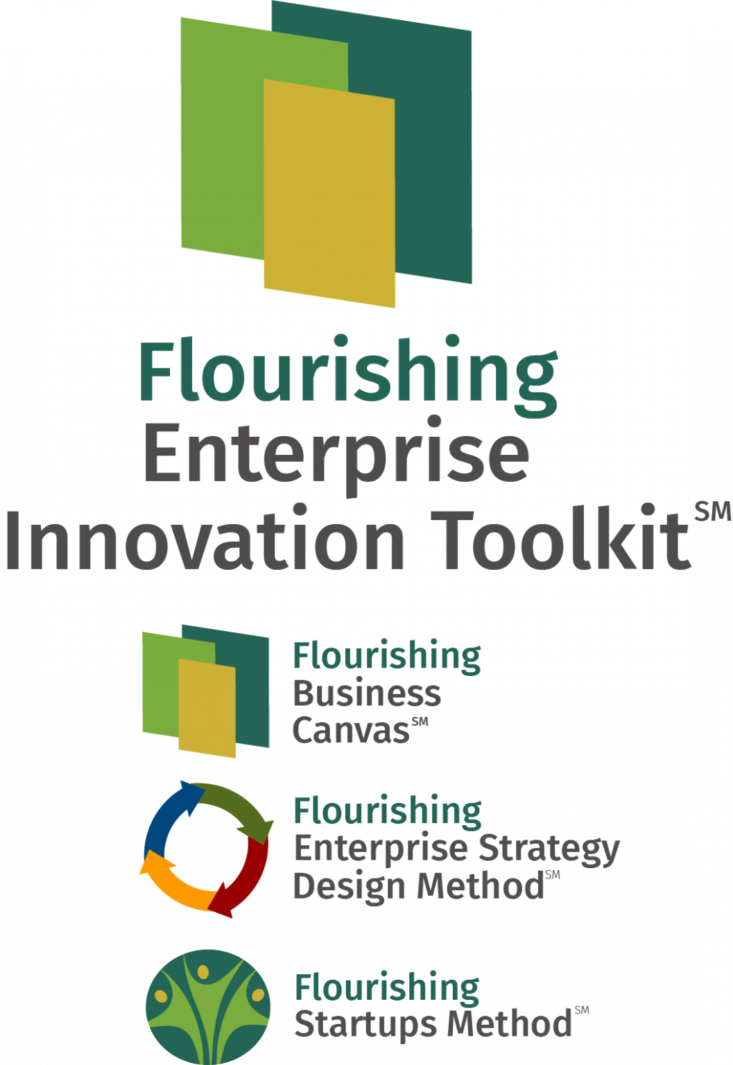 Flourishing Enterprise Innovation Toolkit | Flourishing Business
