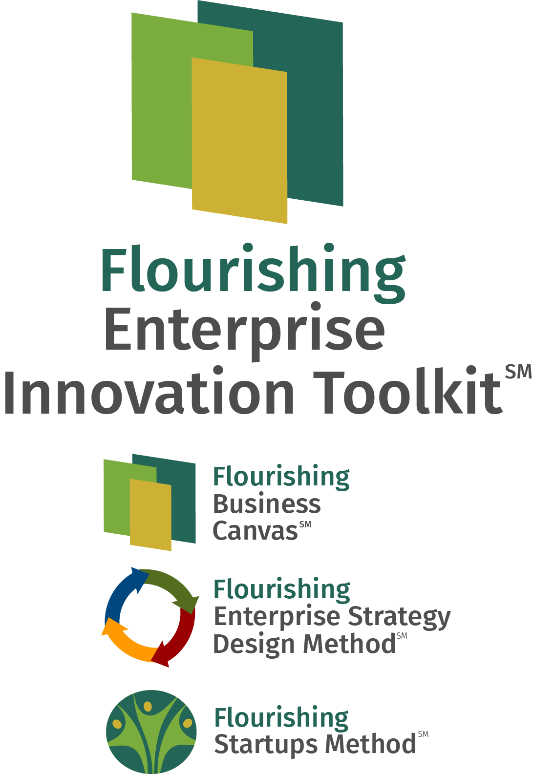 Flourishing Enterprise Innovation Toolkit | Flourishing Business